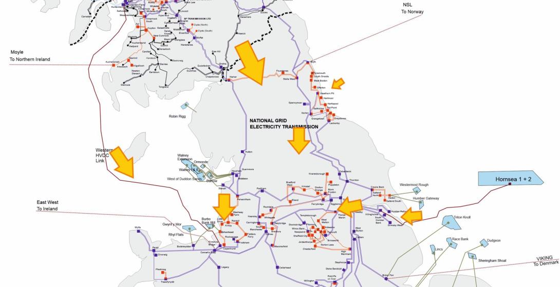 National Grid System Uk
